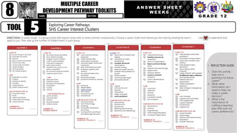 Mcdp Answer Sheet Week 6 To 8pptx