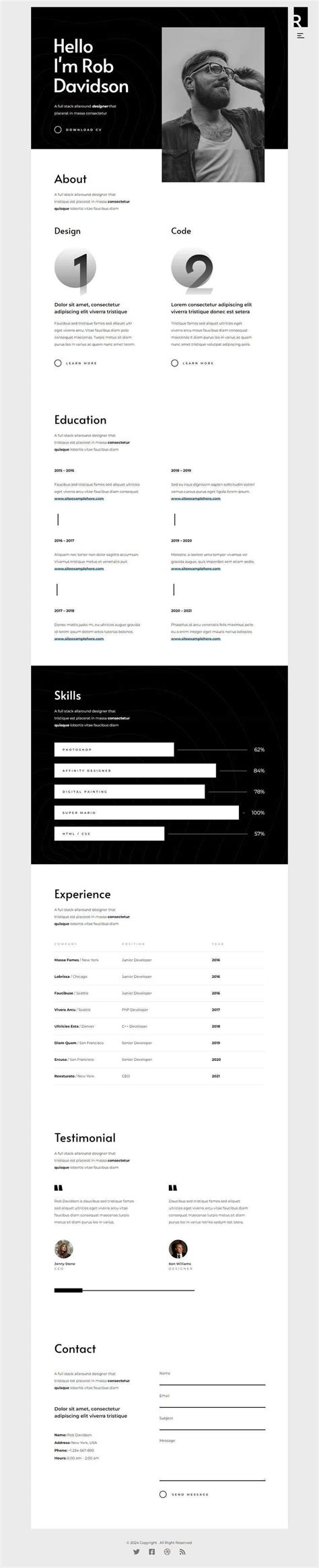 Entry 37 By Amanullahushan For Html Development Single Page With