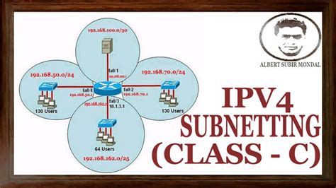 Ip Subnetting Bangla Tutorial বাংলা ভাষায় Ip Subnetting Techtunes টেকটিউনস