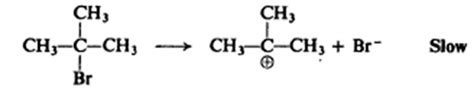 Unimolecular Nucleophilic Substitution Reaction Sn1 Reaction