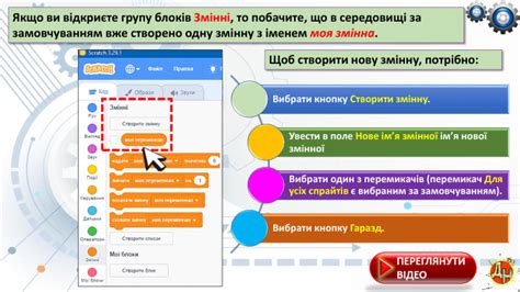 Відеоурок Лінійні алгоритми зі змінними в Scratch 3