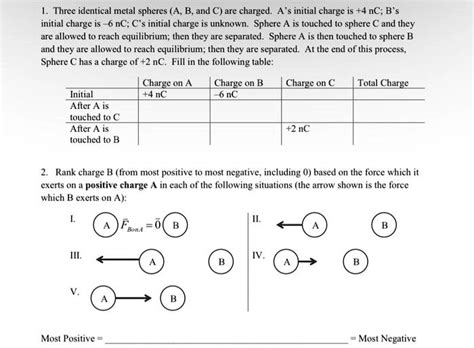Three Identical Metal Spheres A B And C Are Charged A S Initial Charge Is NC B S
