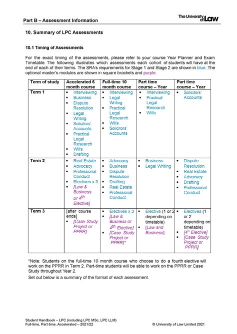 10 Summary Of Lpc Assessments 10 Summary Of Lpc Assessments 10