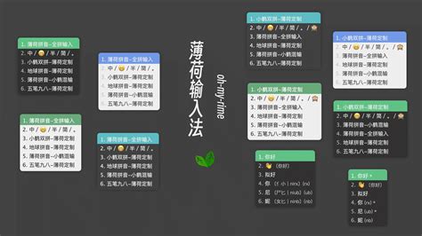小鹤双拼定制 oh my rime输入法