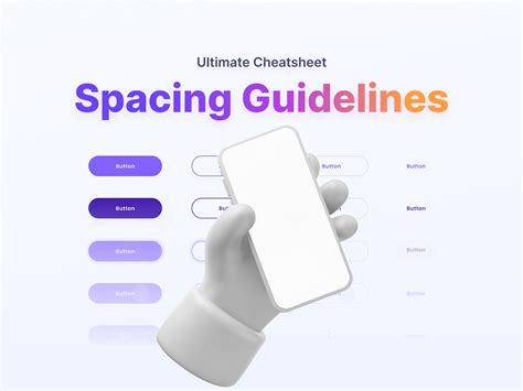 Ultimate Uxui Design Cheatsheet Spacing Guidelines Behance