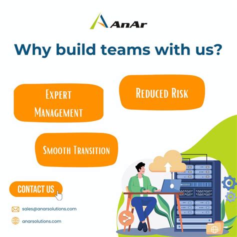 Anar Solutions On Linkedin Agileteams Cloud Digitaltransformation