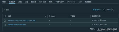 【kubernetes】基于ingress Nginx Controller实现服务发现和负载均衡