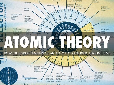 Atomic Theory By Taylor Kimes