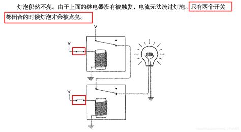 《编码：隐匿在计算机软硬件背后的语言（美）》读书笔记二《编码隐匿在计算机软硬件背后的语言》 Csdn博客
