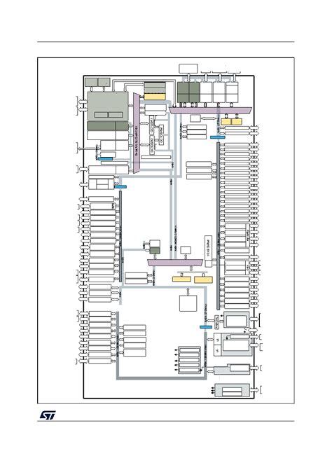 STM32H725ZGH3TR Datasheet 17 283 Pages STMICROELECTRONICS Arm