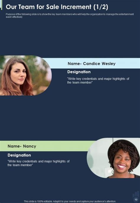 Sales Increment Proposal Report Sample Example Document Presentation Graphics Presentation