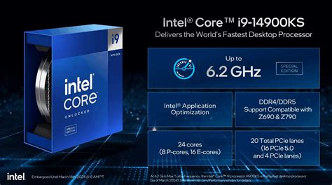 Review Intel Core I9 14900ks Processor