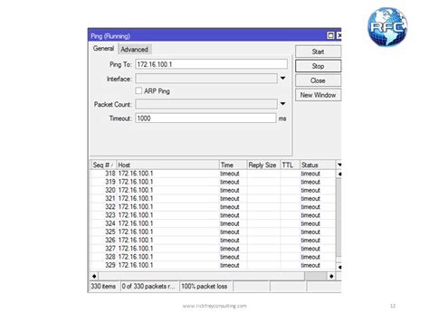 Ping Tool In Routeros Rfc