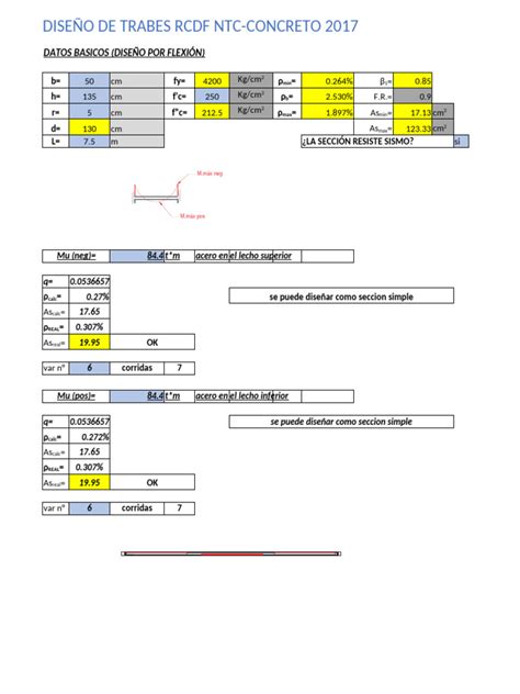 Diseño Trabes Pdf Ingeniería Estructural Ingeniería Mecánica