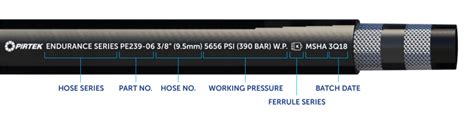 Pirtek Endurance Series® Hose On Site Hydraulic Hose Replacement Service