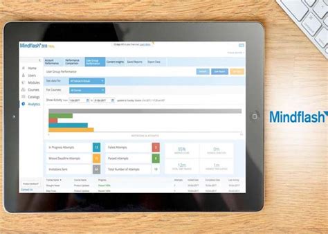 Lms Là Gì Top 10 Phần Mềm Lms Chất Lượng được ưa Chuộng Nhất 2022