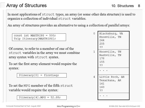 10 Structures Intro Programming In C Computer Science Dept Va Tech