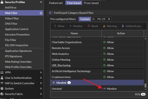 Troubleshooting Tls Error X509 Certificate Signed By Unknown Authority Eazybackup