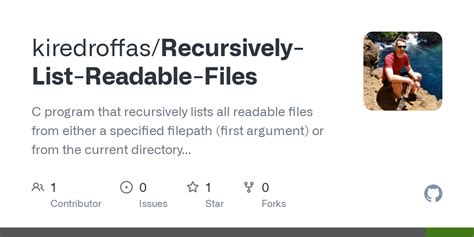 Github Kiredroffasrecursively List Readable Files C Program That