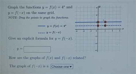 solved graph the functions y f x 4x and y f −x on the same