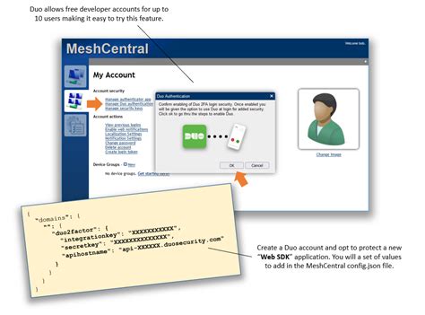 Meshcentral Duo Fa Support