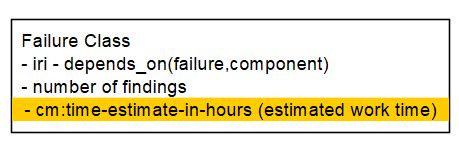 Show Output Of Text Analysis In Ui Issue Kbss Cvut Csat Maintenance Planner Github
