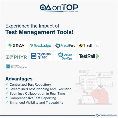 Qaontop Testmanagement Softwaretesting Collaboration Visibility Qaontop Software