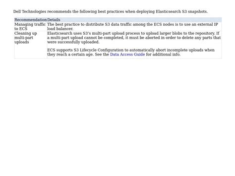 Best Practices Deploying The Elastic Stack With Searchable Snapshots