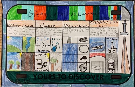 Mr Jackson S Grade Three Class