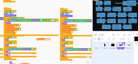 Sprite In My Upgrade Tree Game Not Disappearing When Switching Between Pages And I Need Help