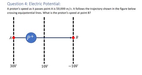 Solved Question 4 Electric Potential A Proton S Speed As Chegg Com