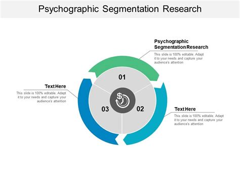 Psychographic Segmentation Research Ppt Powerpoint Presentation Layouts