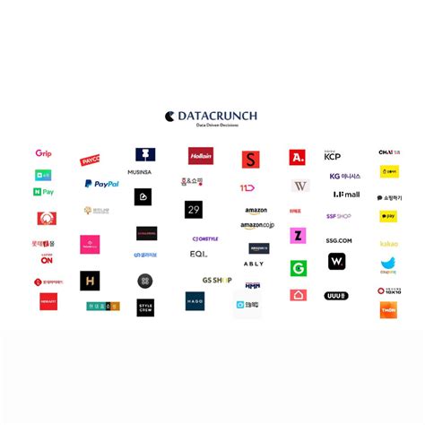 Datascience Augmentedintelligence Daas Businessanalytics