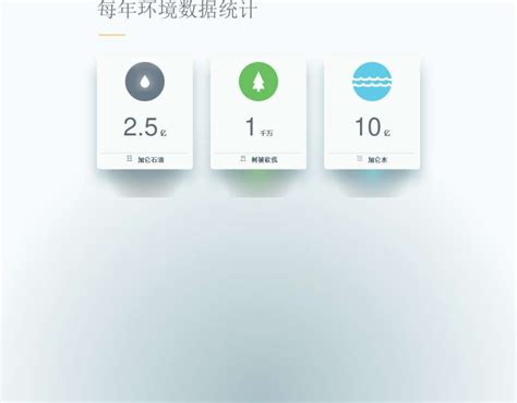 html5 svg卡通环境数据统计图表代码