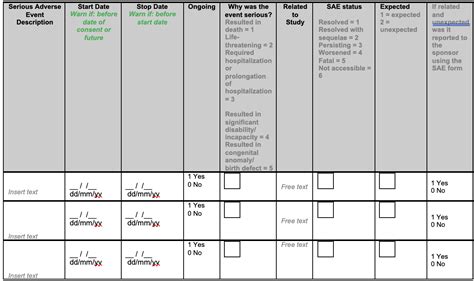 Conversion Of A Paper Crf Sealed Envelope