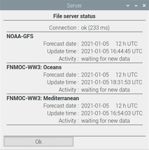 Weather Data Visualization With The Raspberry Pi Dl Gkk