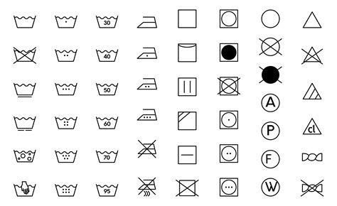 Symbole Entretien Lavage Symbole Lavage Linge Lavage Linge Symbole My