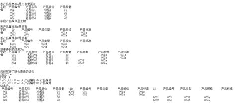 Sql怎么将2张表查询出来的相同字段合并显示在一个字段中百度知道 Sql怎么将2张表查询出来的相同字段合并显示在一个字段中百度知道