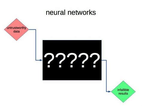 Neural Networks Rprogrammerhumor