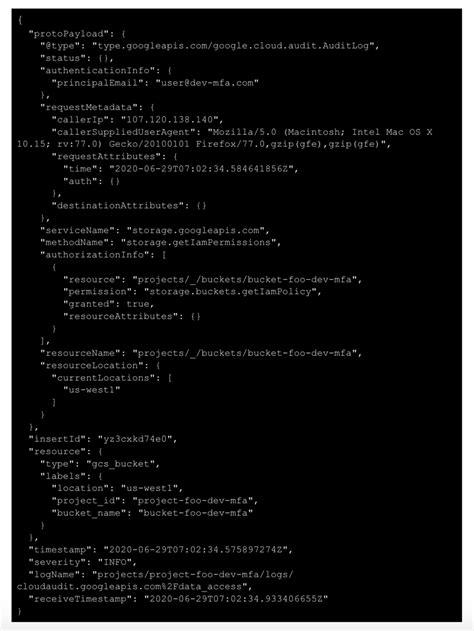 GCP OAuth Token Hijacking In Google CloudPart Netskope