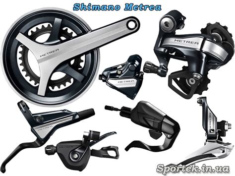 Классы навесного оборудования Shimano для шоссейных и других велосипедов