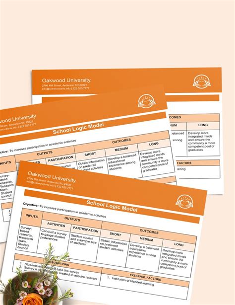 Research Logic Model Template In Word Google Docs Download Template Net