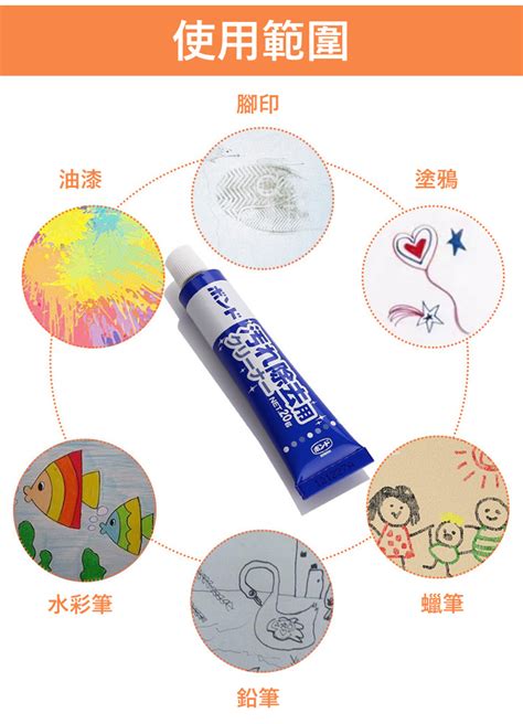 Seiwapro 日本製 牆身污漬清除劑 20g 塗鴉救星