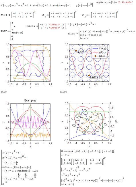 X Y Plot Region Smath