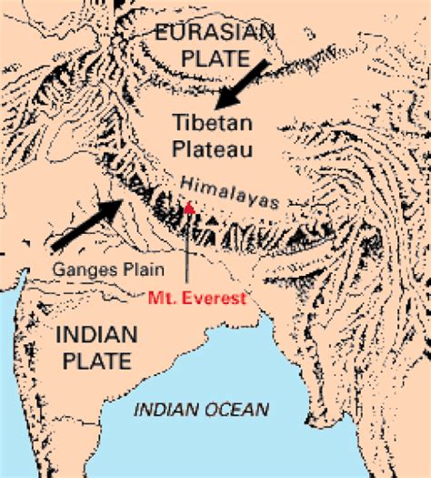 Map Of Himalayas And Surrounding Countries At Annabelle Toomey Blog