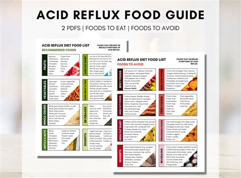 Acid Reflux Food Guide Gerd Heartburn Shopping List Gastritis Meal