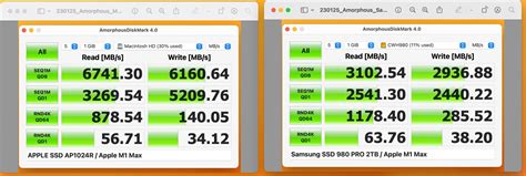 Disk Speed Testing On Apple Silicon Amorphousdiskmark Blackmagic Etc [merged] Macrumors Forums