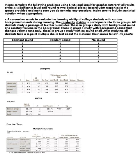 solved please complete the following problems using spss and excel
