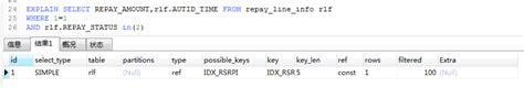 Mysql使用in查询导致索引失效的情况mysql In 索引失效如何让继续走索引 Csdn博客