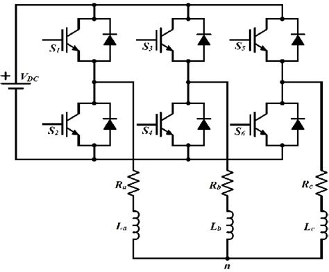 Figure 2 From A Novel Topology For A Voltage Source Inverter With